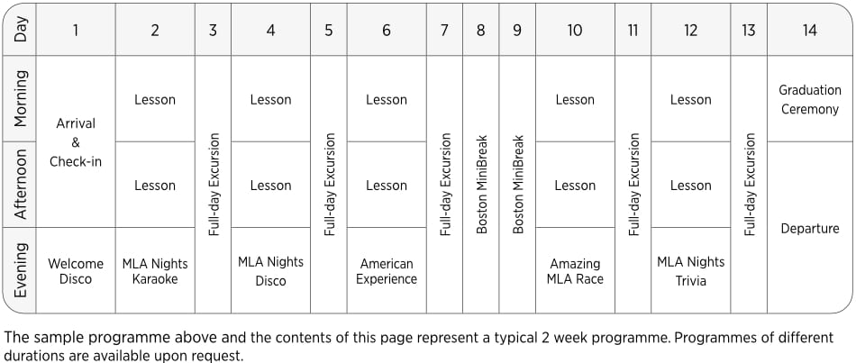 Learn English at Ramapo College | Summer Program 10-18 Years | MLA World