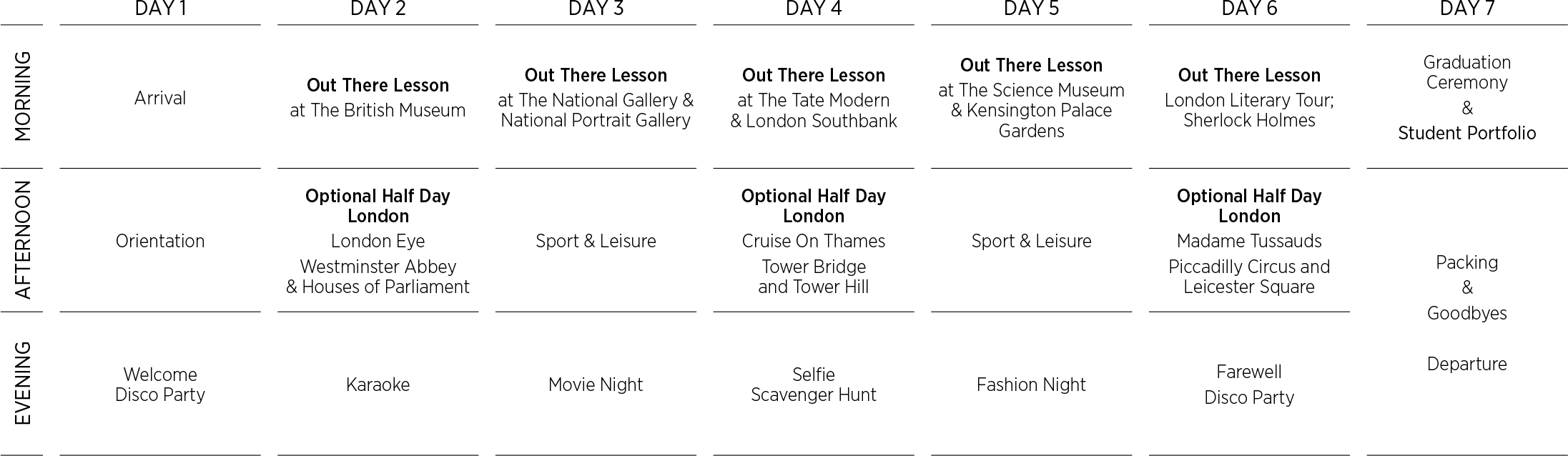 London Richmond - MLA - Move Language Ahead